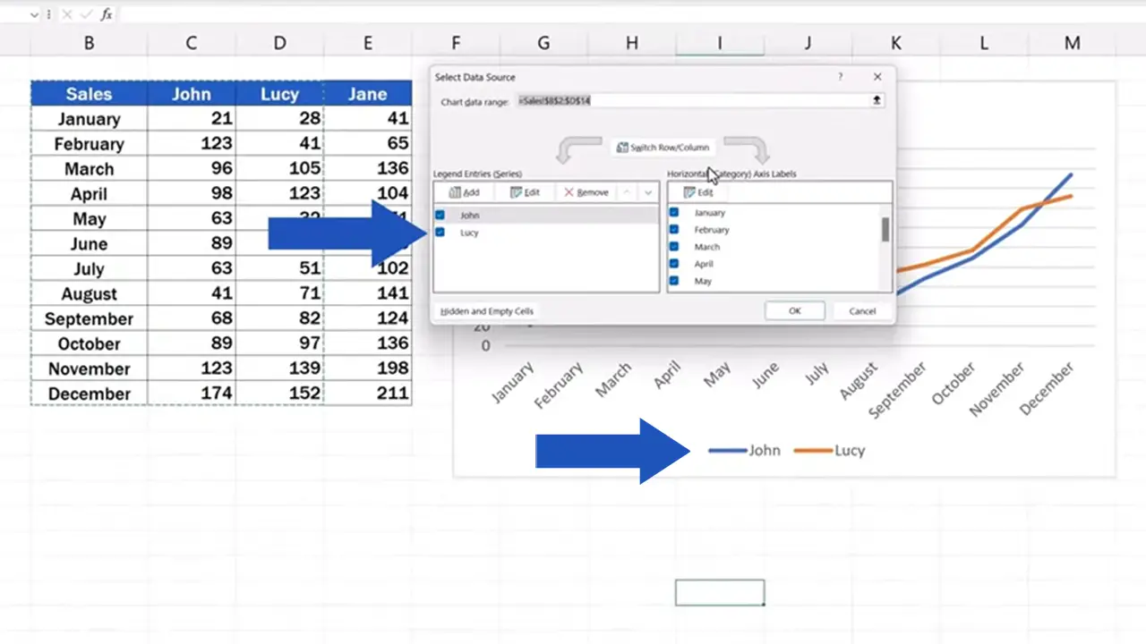 How To Create A Line Graph In Excel With Multiple Lines - EasyClick AcademyEasyClick Academy