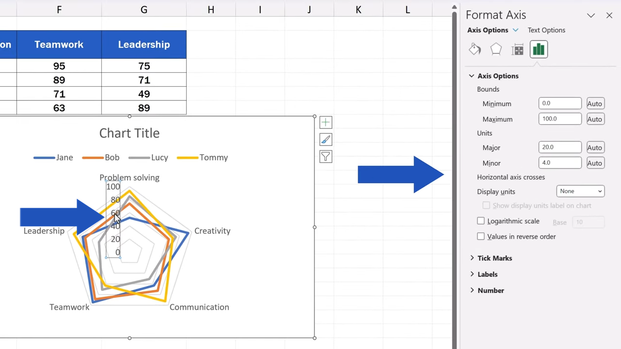 How to Create a Radar Chart in Excel (Quick and Easy) - EasyClick ...