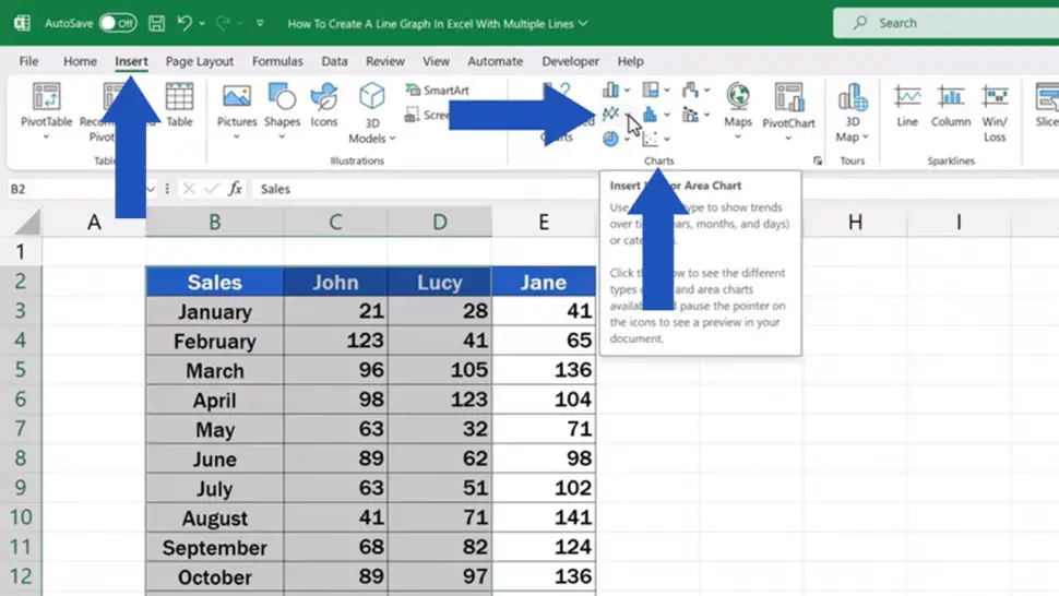 How To Create A Line Graph In Excel With Multiple Lines - EasyClick ...
