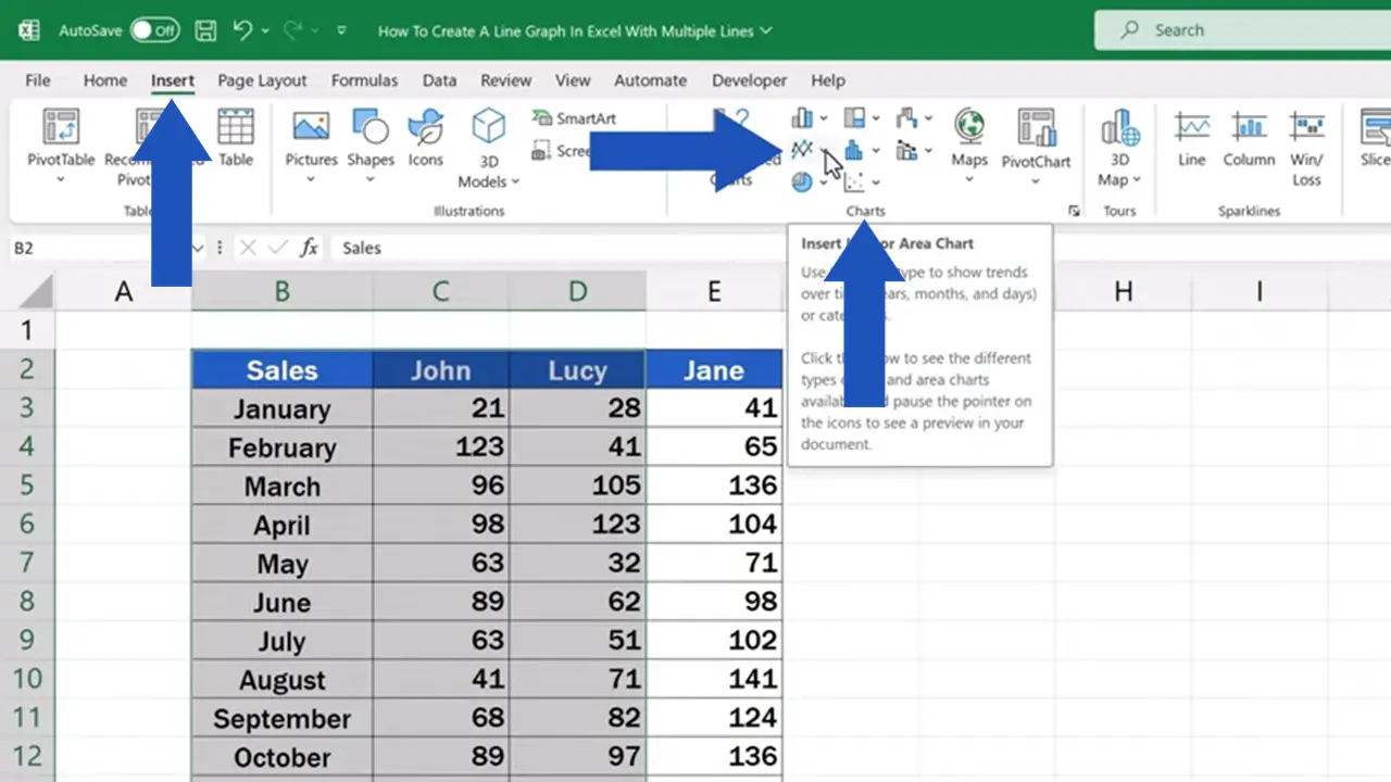 How To Create A Line Graph In Excel With Multiple Lines - EasyClick AcademyEasyClick Academy