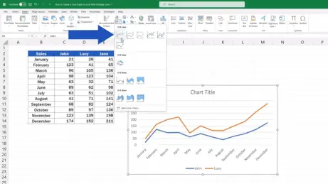 How To Create A Line Graph In Excel With Multiple Lines - EasyClick ...