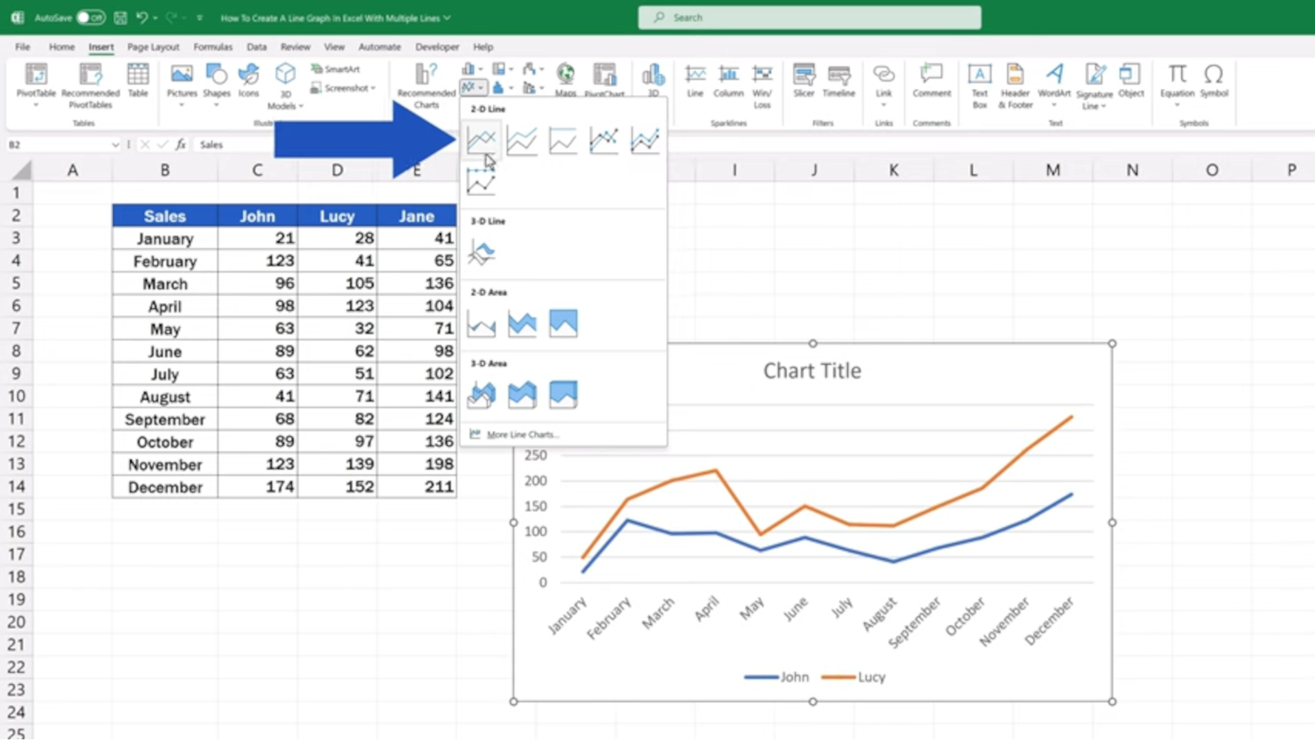 How To Create A Line Graph In Excel With Multiple Lines - EasyClick AcademyEasyClick Academy