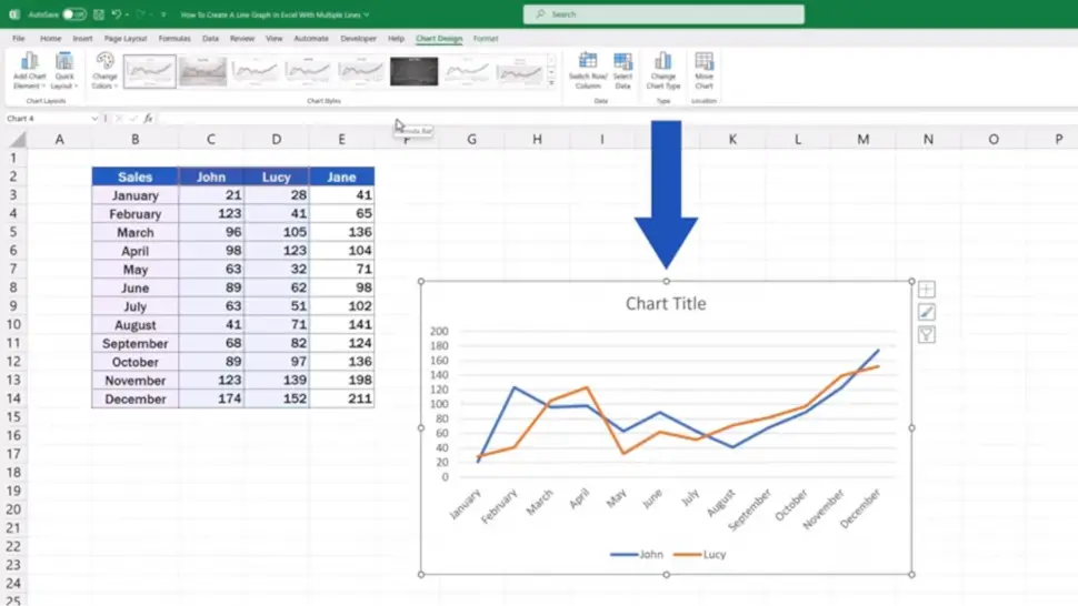 How To Create A Line Graph In Excel With Multiple Lines - EasyClick ...