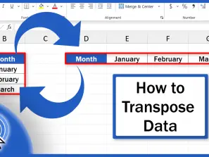 How to Create Drop-Down List in Excel