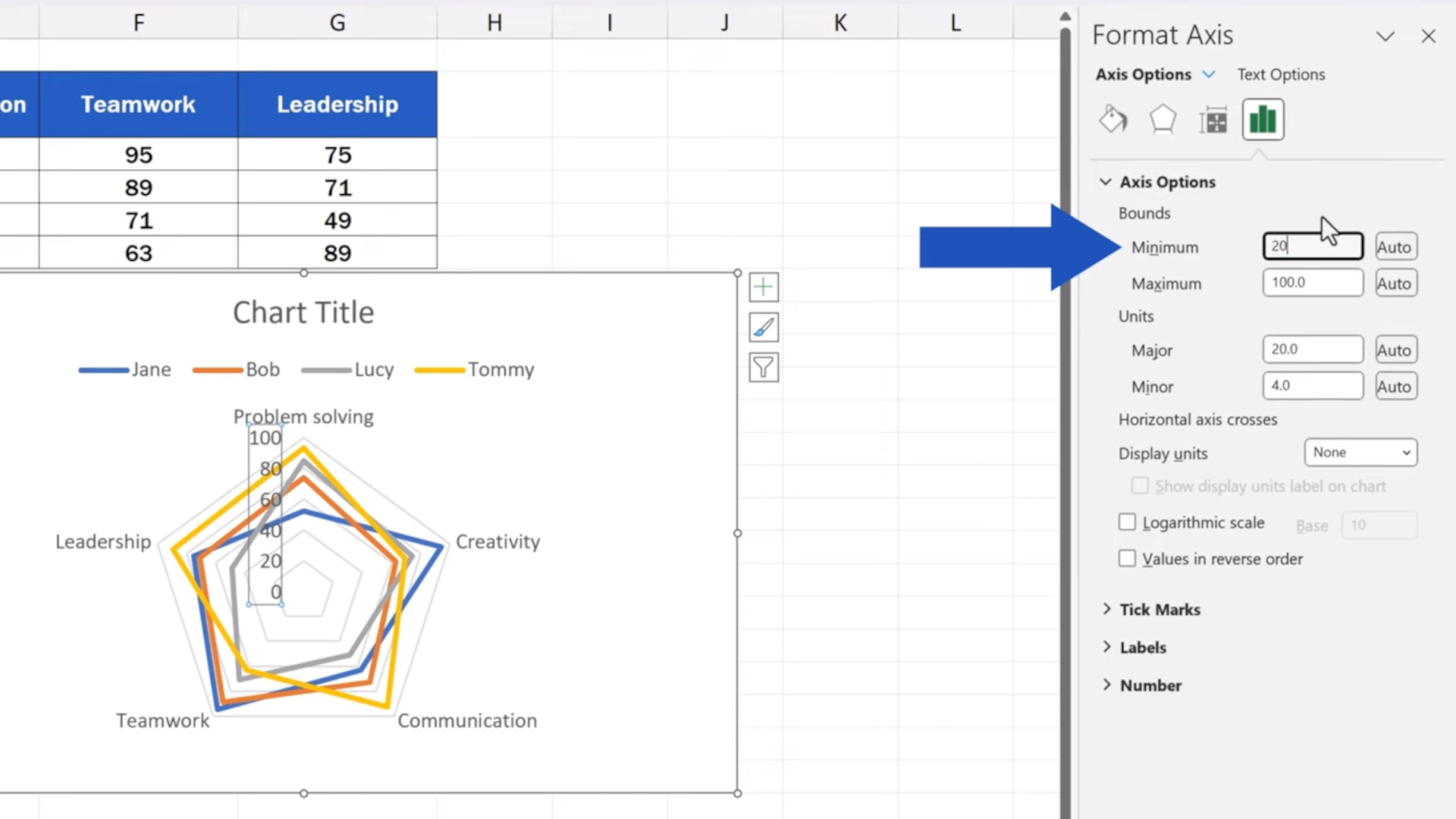 How to Create a Radar Chart in Excel (Quick and Easy) - EasyClick ...