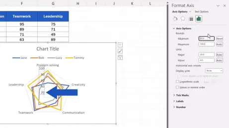 How to Create a Radar Chart in Excel (Quick and Easy) - EasyClick ...