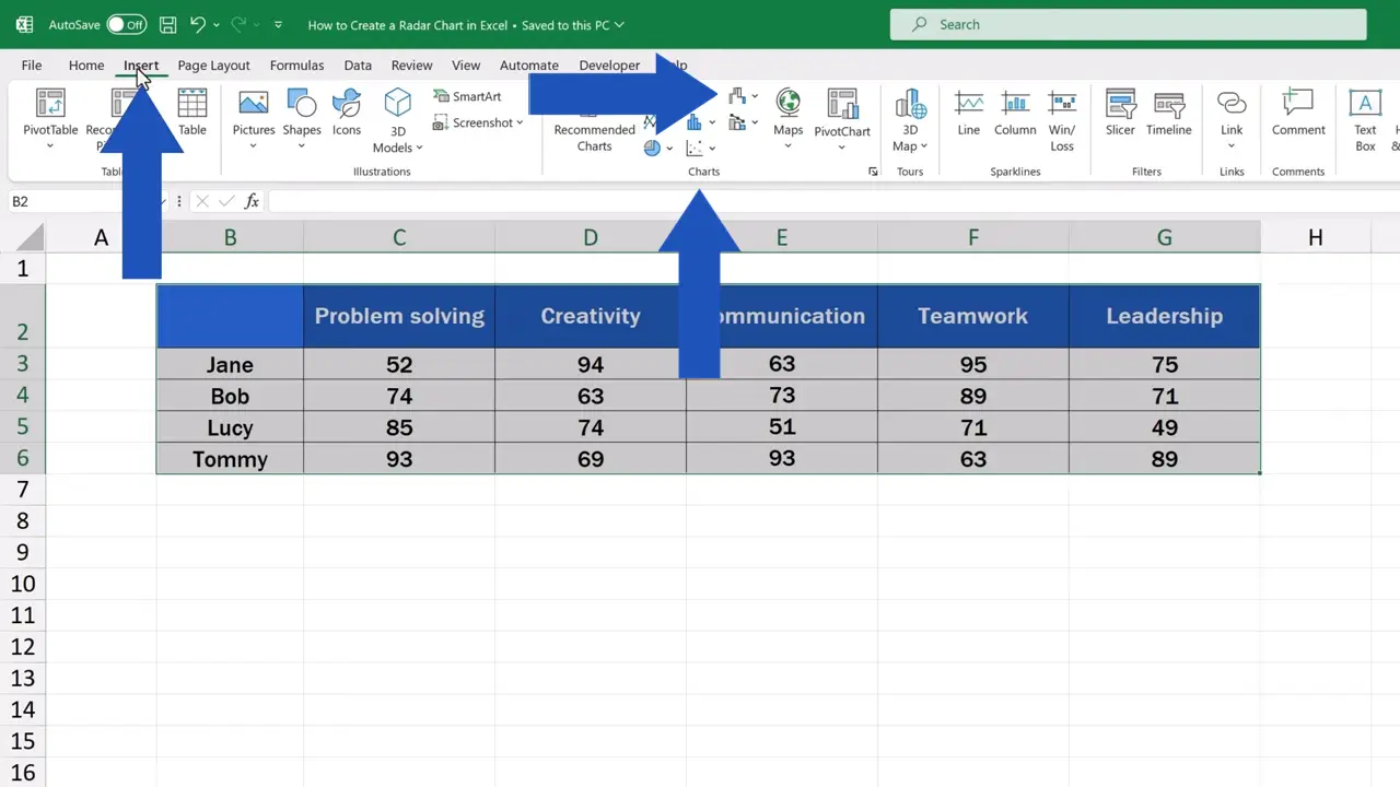 How to Create a Radar Chart in Excel (Quick and Easy) - EasyClick ...