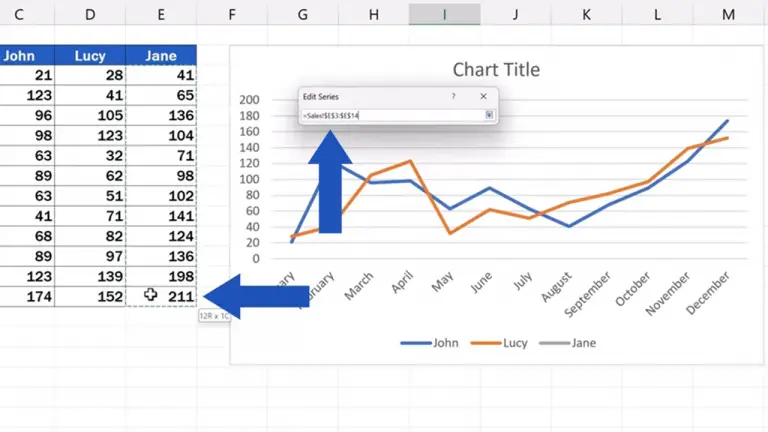 How To Create A Line Graph In Excel With Multiple Lines - EasyClick ...