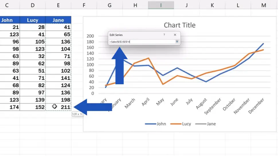 How To Create A Line Graph In Excel With Multiple Lines - EasyClick AcademyEasyClick Academy