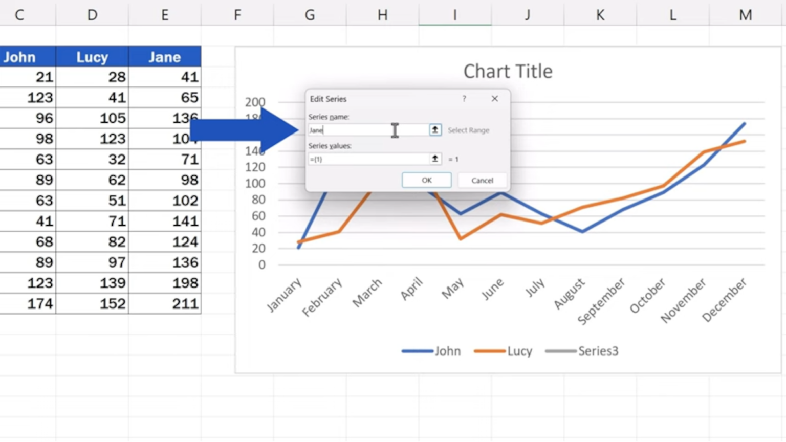 How To Create A Line Graph In Excel With Multiple Lines Easyclick Academyeasyclick Academy 5408