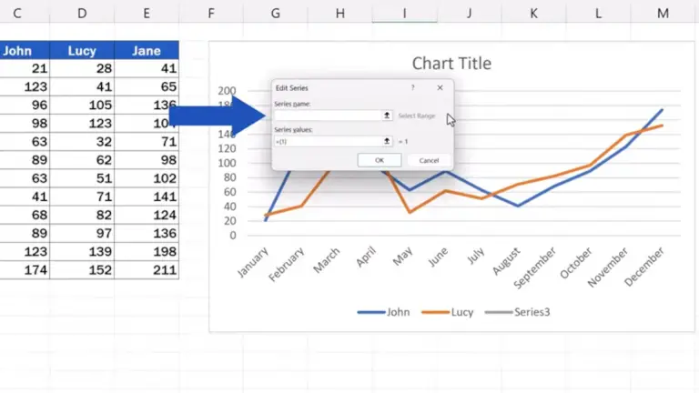 How To Create A Line Graph In Excel With Multiple Lines Easyclick Academyeasyclick Academy