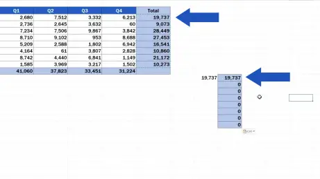 How to Copy and Paste Formulas in Excel without Changing Cell ...