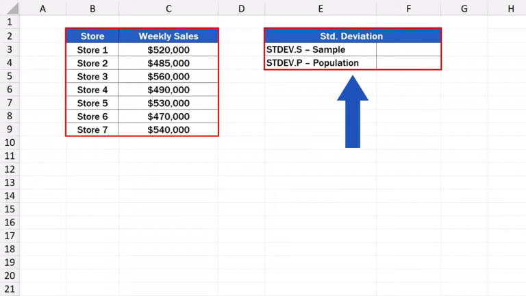 How to Calculate Standard Deviation in Excel - EasyClick ...